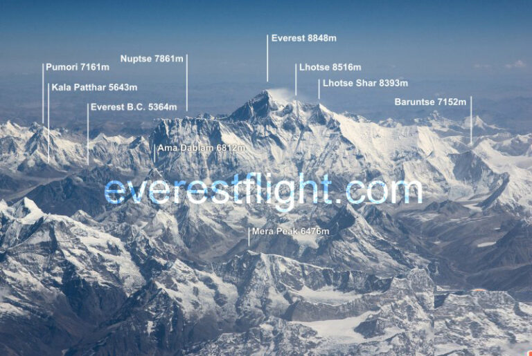 Highest Mountains to See on Everest Flight - Everest Flight
